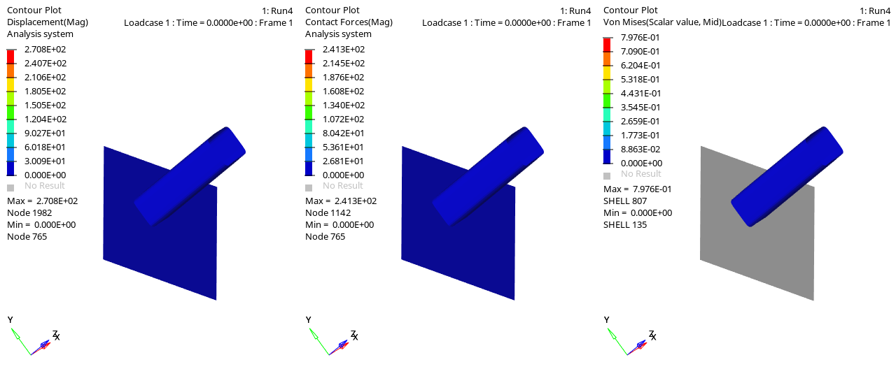 Contact Interface Modeling using Type-7 and Type-11 in Hypermesh : Skill-Lync